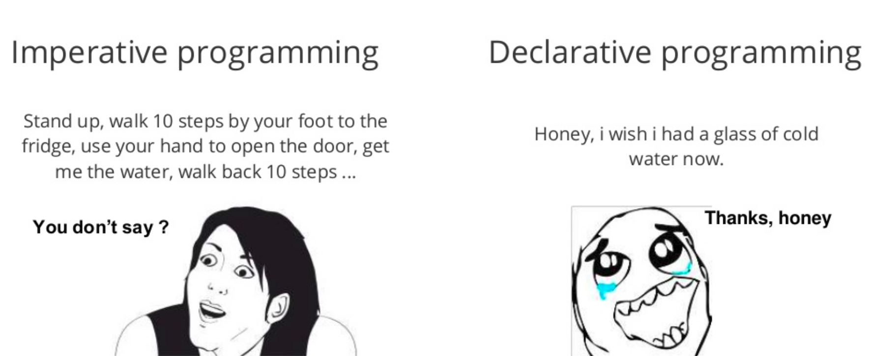 Echyzen RxJS Tutorial