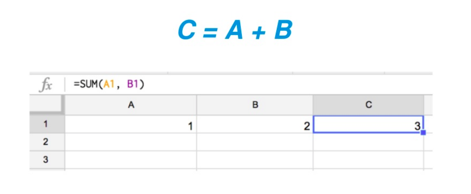Echyzen RxJS Tutorial